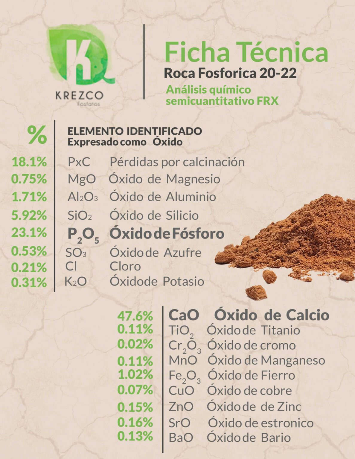 Roca Fosfórica 20-22 – Krezco Fosfatos