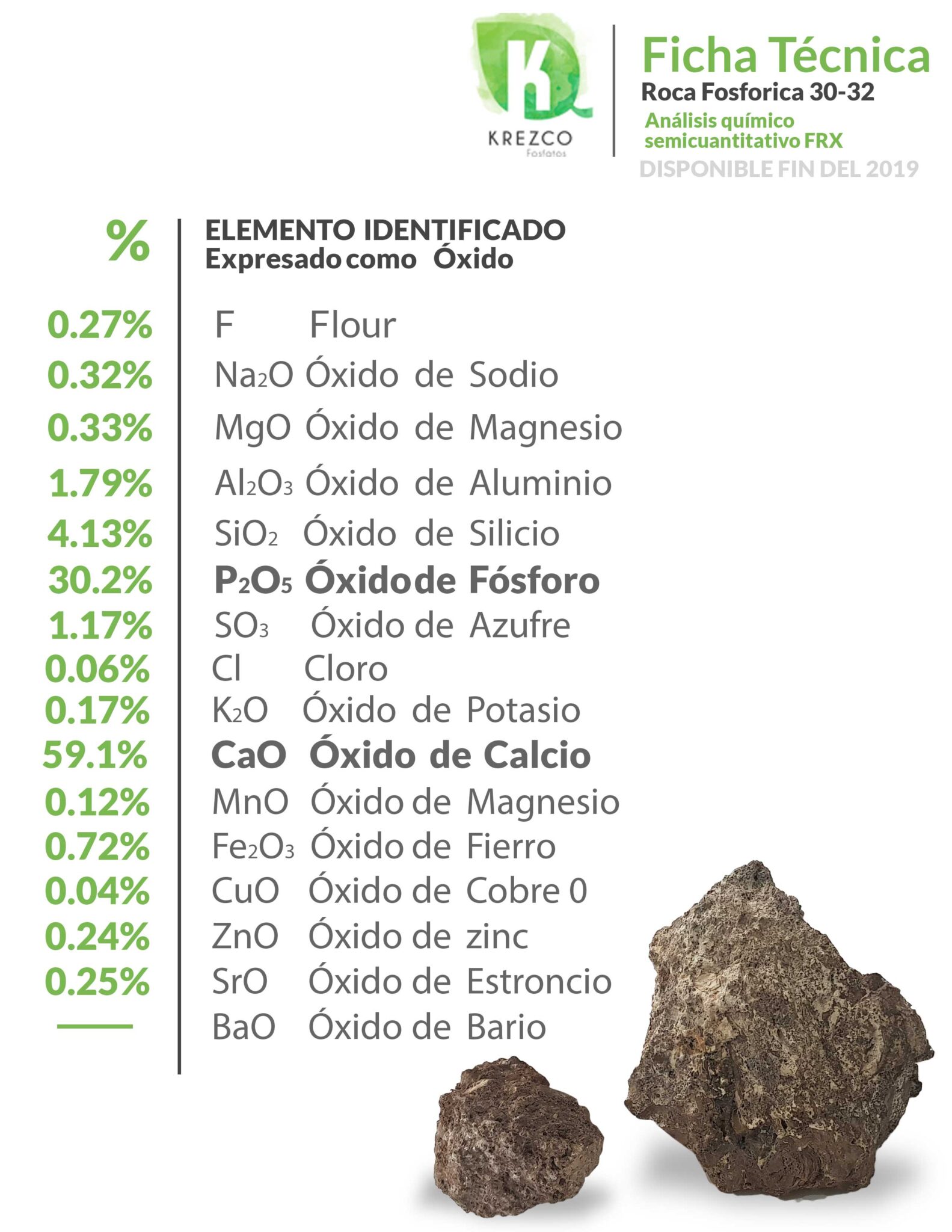 Roca Fosfórica 30-32 – Krezco Fosfatos